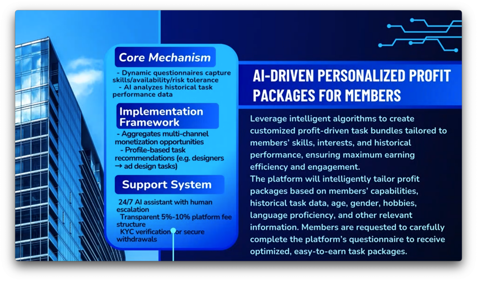 Earnway – Don't let waiting turn into regret!