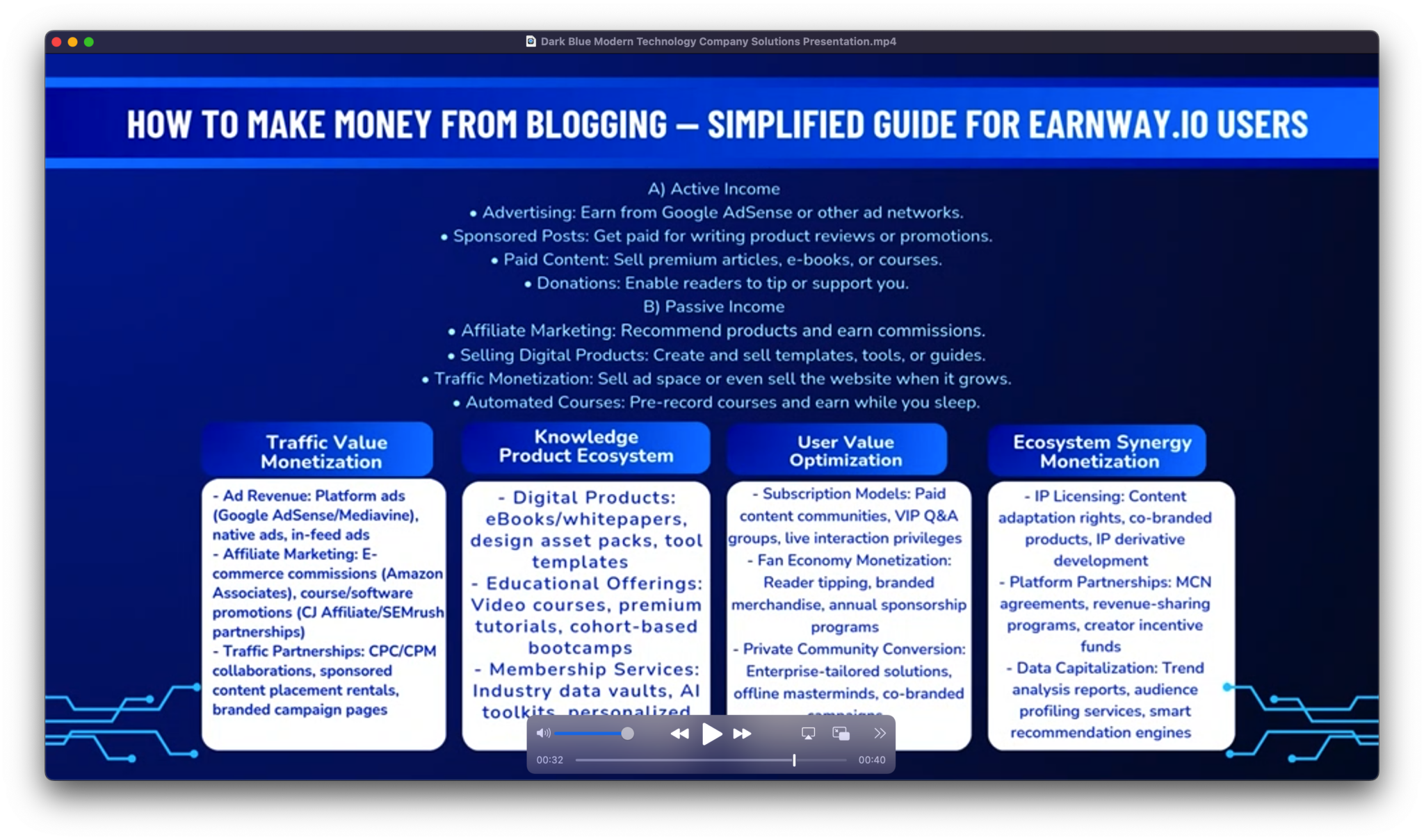 Earnway – Don't let waiting turn into regret!
